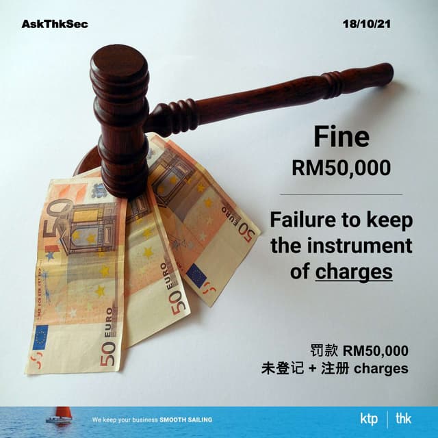 Registration of Charge | PPTX | Business | Business and Finance