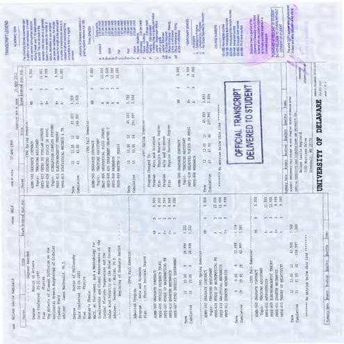 PhD-MS-BSc-transcript | PDF