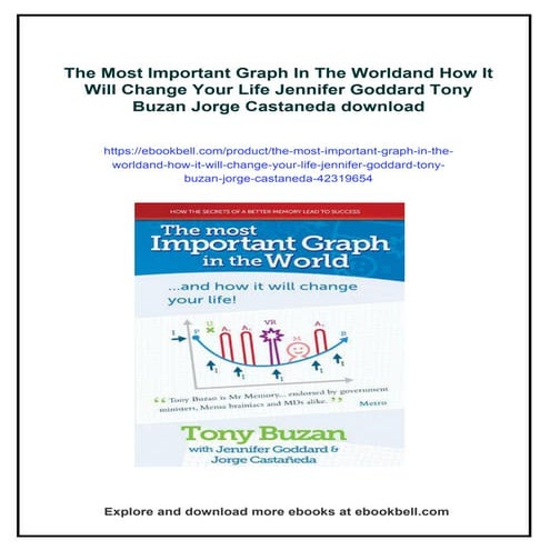 The Most Important Graph In The Worldand How It Will Change Your Life ...