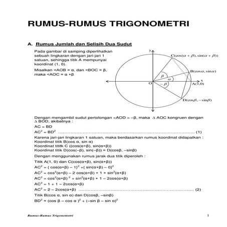 Rumus rumus teigonometri.pdf