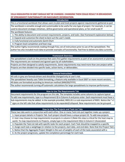 Project Management Quick Reference Guide | DOCX