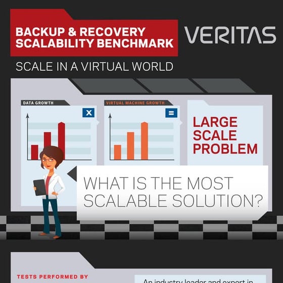 NetBackup vs. EMC (Scalability and Performance Benchmark) | PDF