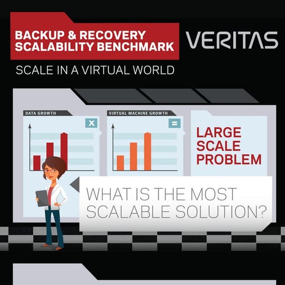 Veritas NetBackup 7.7 VSE+ | PPT