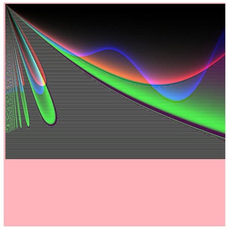 Psych 101 introductory psychology | PDF