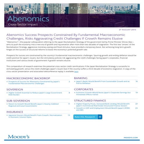 Japan economy decline (ABENOMICS) | PPTX