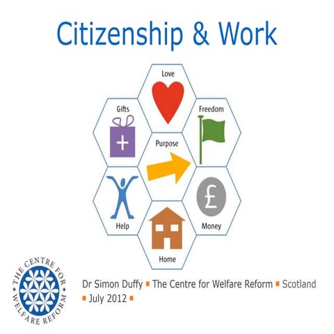 Citizenship & Work | PDF