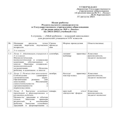 Education in high schools from Russia... | PPTX