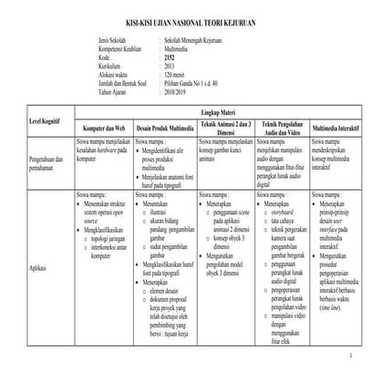 2152-KST-Multimedia-K13.pdf