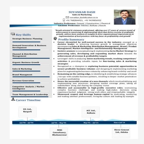 S Dash CVFinal | DOCX