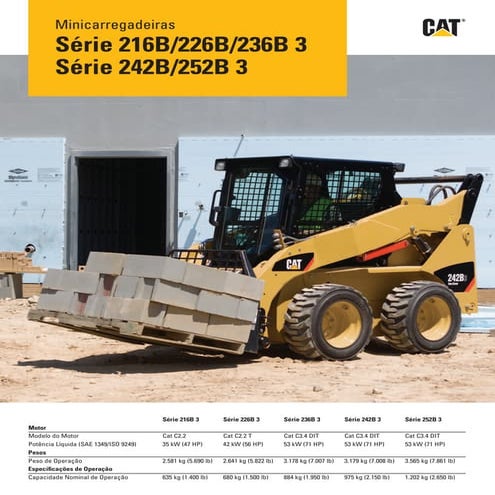 Sae -j744-1996 | PDF