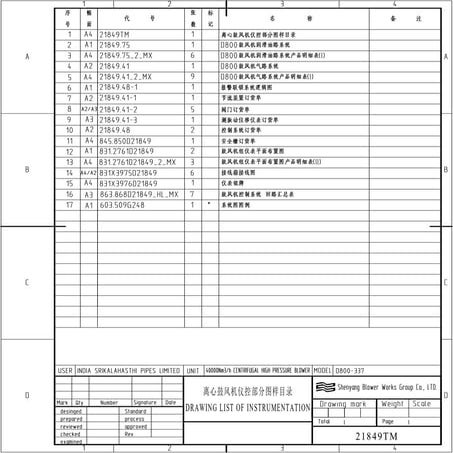 21849 final instrument documents io list blower_26.6.20