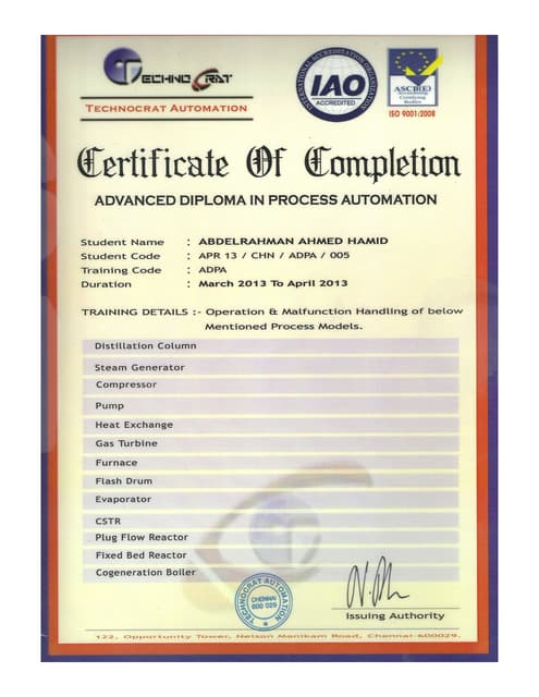 FCRI - Certificate | PDF