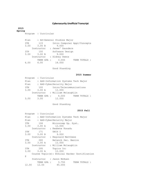CTU Transcript | PDF