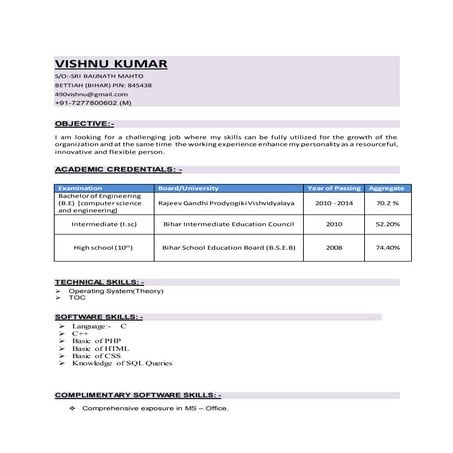 suman resume | DOC