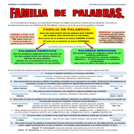 21 _conoce_la_lengua__familia_de_palabras | PDF