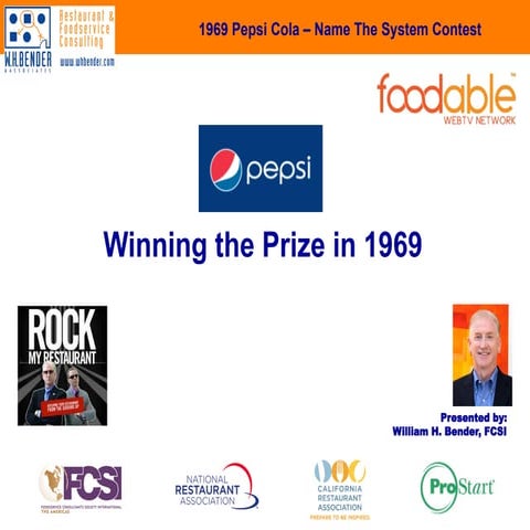 Pepsi Cola - Winning The Prize in 1969 | PPT