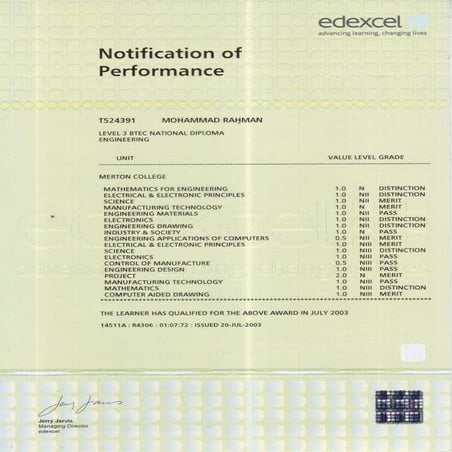 3. National Diploma Perfomance.PDF