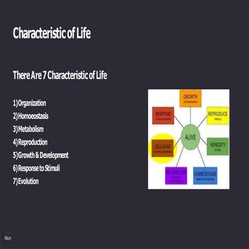 Characteristics Of Life | PPT