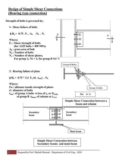 23-Design of Column Base Plates (Steel Structural Design & Prof. Shehab ...