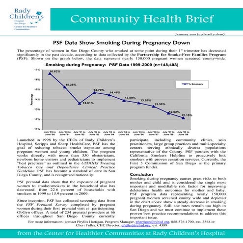 PSF Data CommunityBrief | PDF