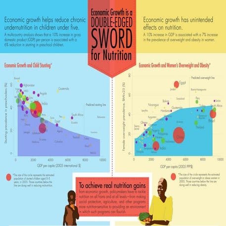 jvivalo_infographics_sample_01 | PDF