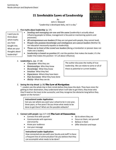 21 irrefutable laws of leadership poster | PDF | Business | Business ...