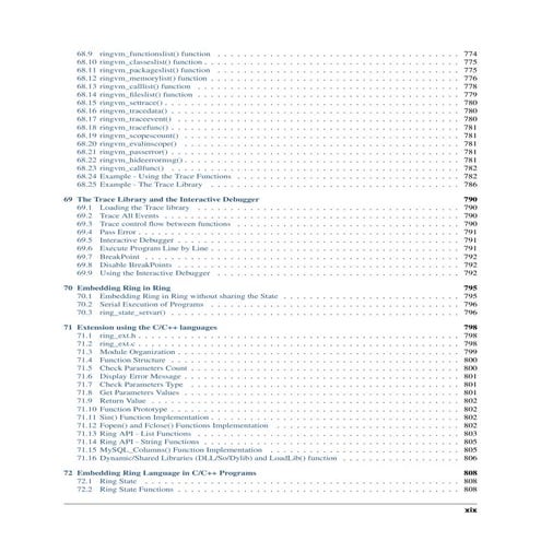 The Ring Programming Language Version 16 Book Part 3 Of 189 Pdf 