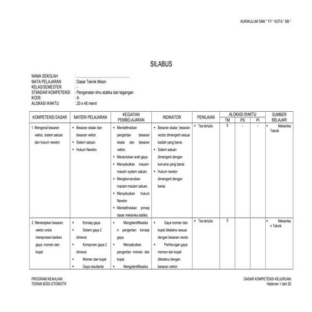 21 silabus dasar kejuruan 8_bdg | PPT