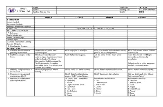 ENGLISH-7-CURRICULUM MAP- MATATAG CURRICULUM | DOCX