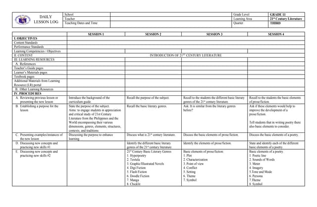 ENGLISH-7-CURRICULUM MAP- MATATAG CURRICULUM | DOCX