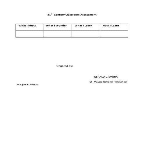 21st century classroom assessment | PDF