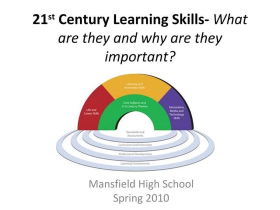 The 21st century skills | PPT