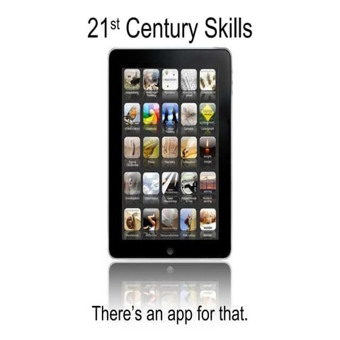 21st Century Skills Life And Career Skills | PPT