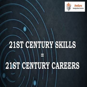 21st Century Skills = 21st Century Careers | PPT