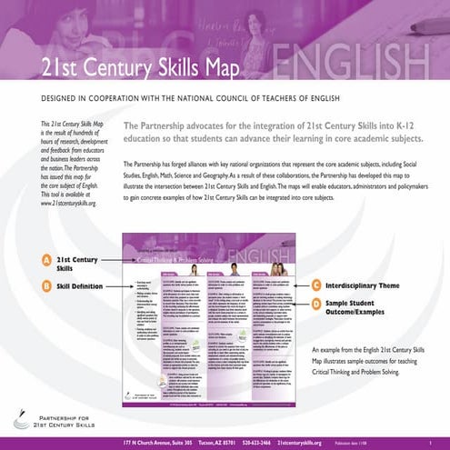 21st century skills and the 4 cs | PPTX