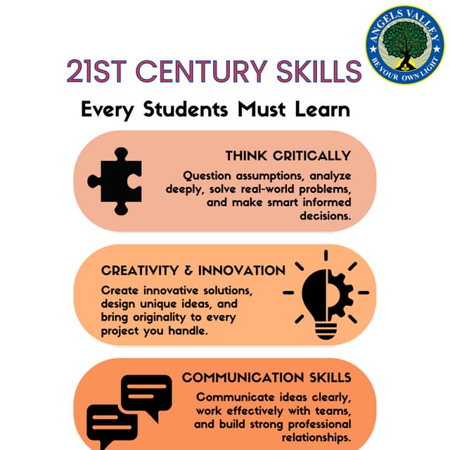 Top 10 Must Read Books for School Students.pdf