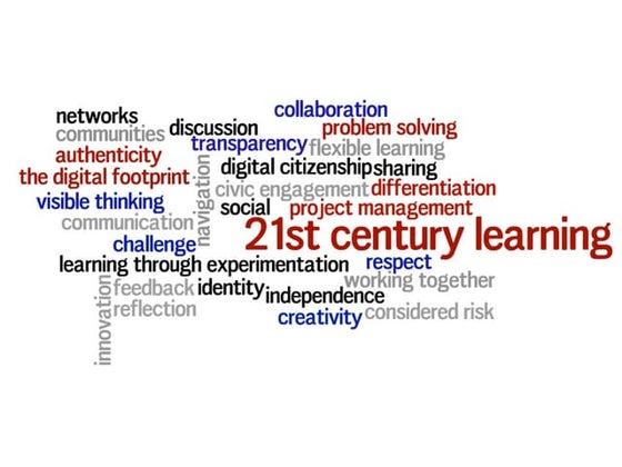 21st Century Skills = 21st Century Careers | PPT