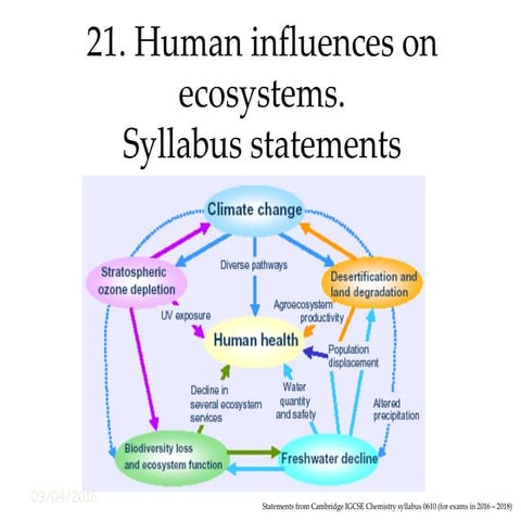Sustainable development | PPTX