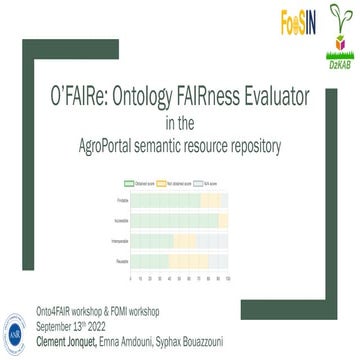 FOOPS!: An Ontology Pitfall Scanner for the FAIR principles | PDF
