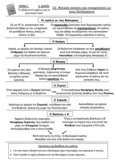 η άλωση της Πόλης από τους Τούρκους | DOC