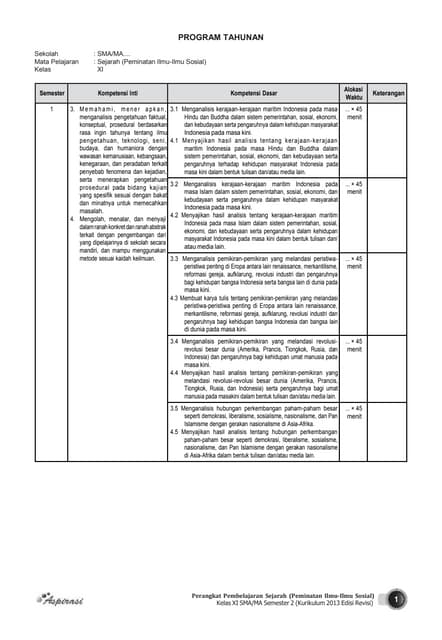 Contoh Isian rencana aksi untuk guru.docx