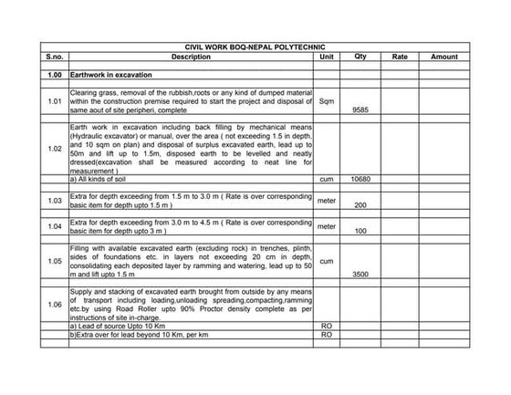 Fence BOQ with Materials.pdf | Woodworking | Arts and Crafts