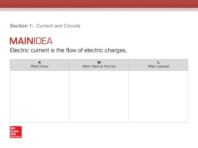 Electric current and circuit | PPTX