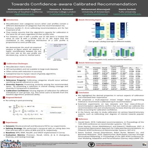 Towards Confidence-aware Calibrated Recommendation (Poster) | PDF