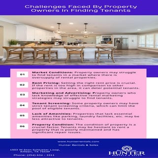 Top Challenges Faced By Property Owners In Finding Tenants | PDF