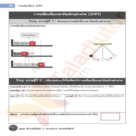 การเคลื่อนที่แบบ shm | PDF