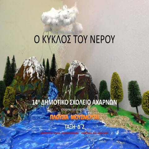 ο κυκλος του νερου δ΄2 2016 2017 | PPTX