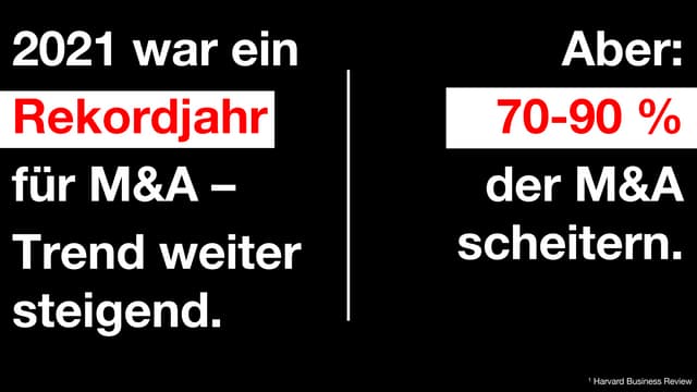 Interbrand B2B Branding Overview | PDF