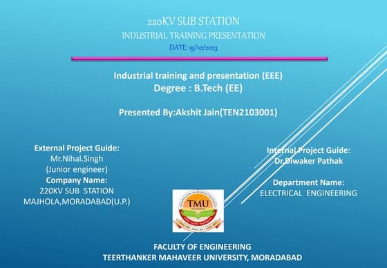 4.Happiness and Prosperity.ppt BY Akshit Jain | PPT