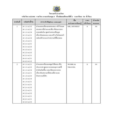 Structure Of Subject Worksheet 3 Pdf